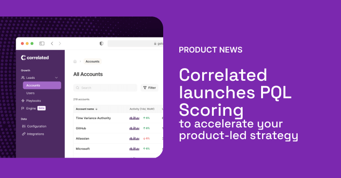 Correlated launches PQL Scoring to accelerate your product-led strategy | Correlated Blog